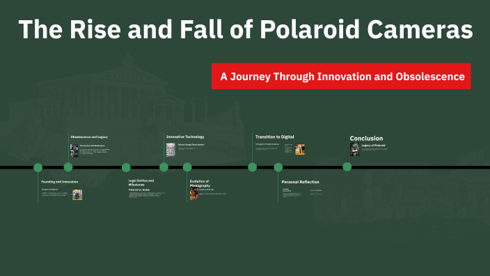 The Rise and Fall of Polaroid Cameras by Lucylee Aleckson on Prezi