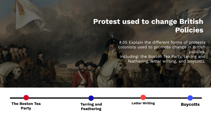 American Revolution- Major Events and Battles by Abigail Potts on Prezi