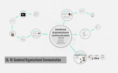 Ch. 10: Gendered Organizational Communication by Anneke Lada on Prezi