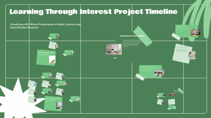 [AI] Learning Through Interest: Project Timeline by Aaron Wohl on Prezi