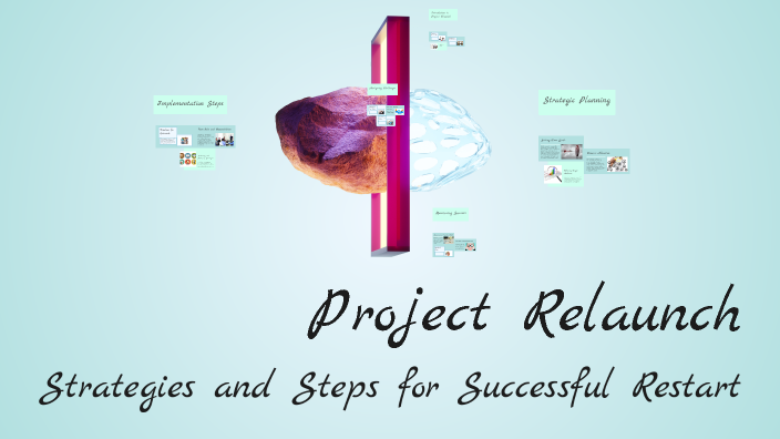 Project Relaunch by Татьяна Злобина on Prezi