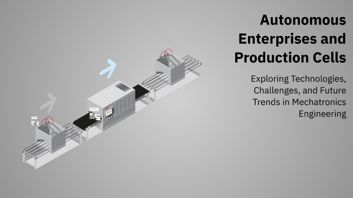 Autonomous Enterprises and Production Cells by Omar Mohamed on Prezi