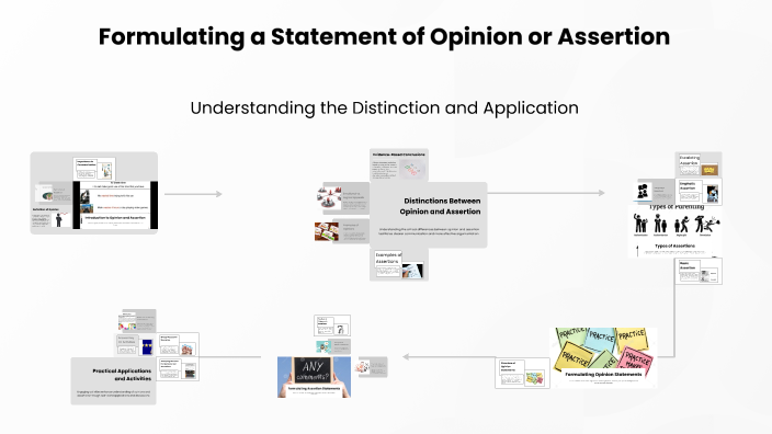 Formulating a Statement of Opinion or Assertion by Knessa Velle Clata on Prezi