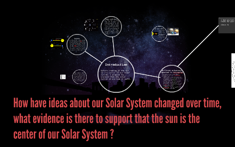 How have ideas about our Solar System changed over time, wha by Alexis ...