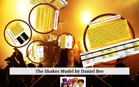 The Bands Model by Daniel Bee by Daniel Bee on Prezi