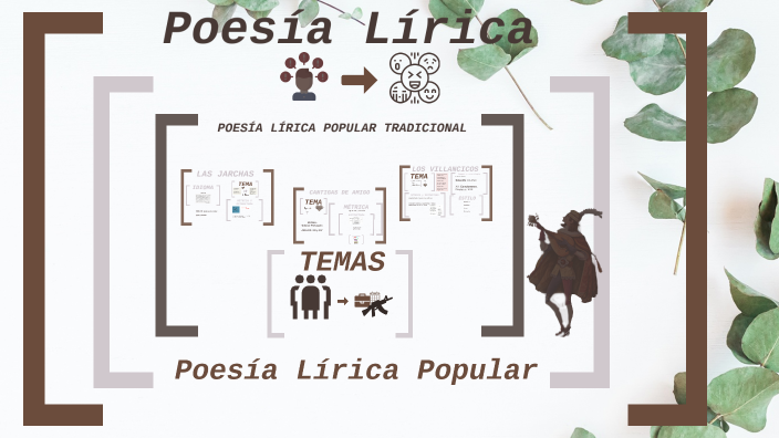 La Poesía Lírica by Lourdes Fernández Molina on Prezi