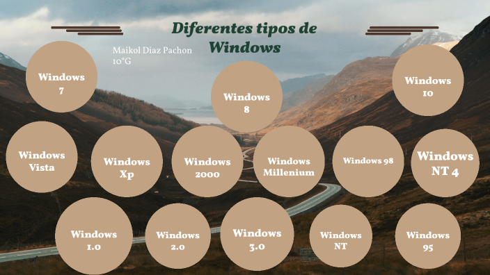 Diferentes tipos de Windows by maikol diaz on Prezi
