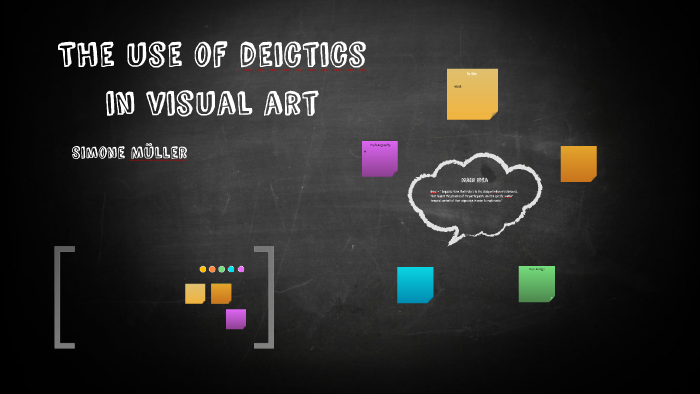 The use of visuals in deictic expressions by Simone Mueller on Prezi