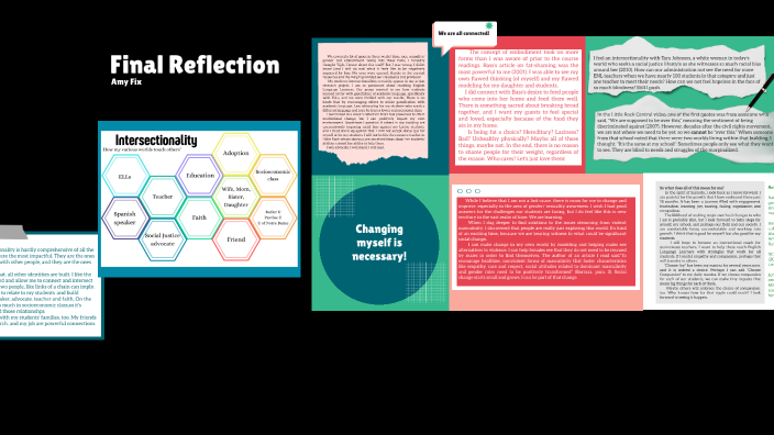 Amy Fix - Intersectionality by Amy Fix on Prezi