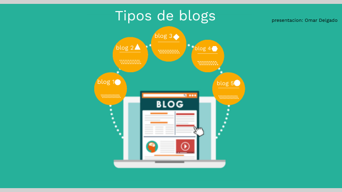 tipos de blog y sus características by Omar Delgado on Prezi