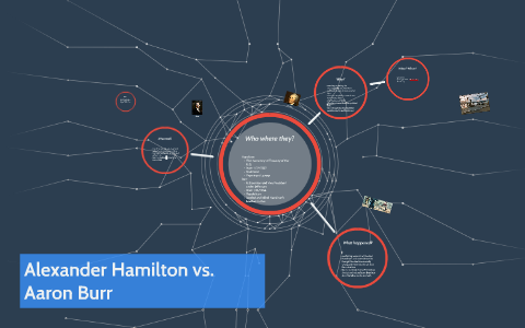 Alexander Hamilton vs. Aaron Burr by Jack Pompe on Prezi