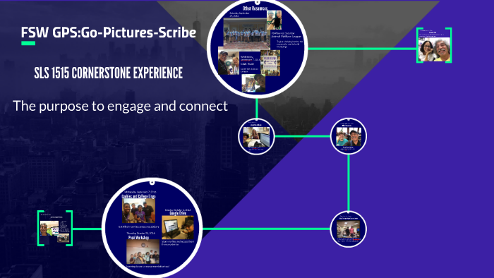 FSW GPS (Go-Pictures-Scribe) by george flores on Prezi