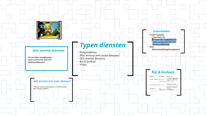 Typen diensten by Christiaan Heurter on Prezi