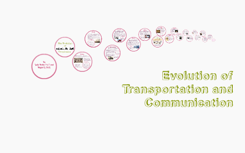 Evolution of Transportation and Communication by Samantha Asdfghjk on Prezi
