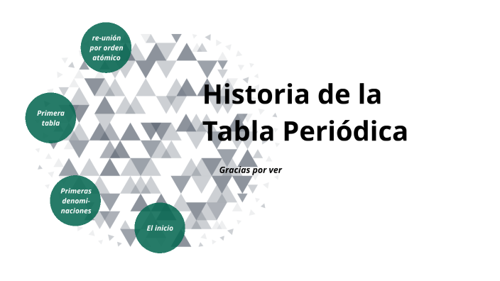 Historia de la Tabla Periódica by Felipe Alaniz on Prezi