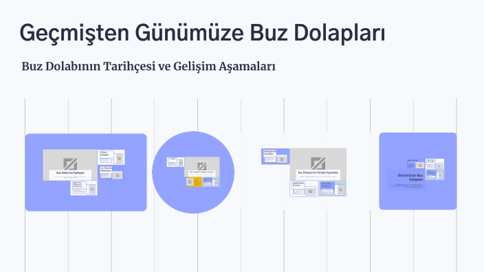 Geçmişten Günümüze Buz Dolapları by cimcime cimcime on Prezi