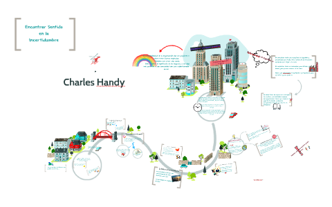 Charles Handy by pamela cordova on Prezi
