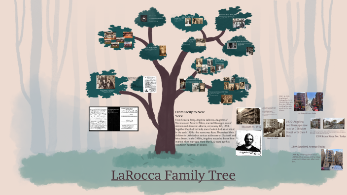LaRocca Family Tree by Tom McKillop on Prezi