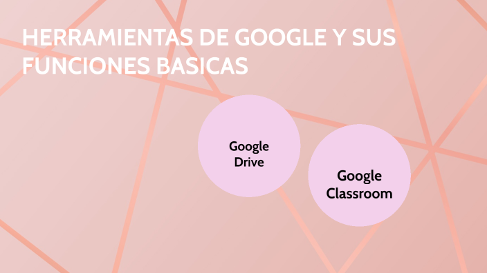 HERRAMIENTAS DE GOOGLE Y SUS FUNCIONES BASICAS by Elizabeth Natalia ...