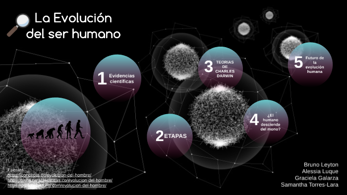 La evolución del ser humano by ale luque on Prezi