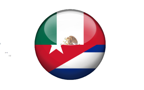 Constitution: Cuba vs Mexico by Zakariya Ahmed on Prezi