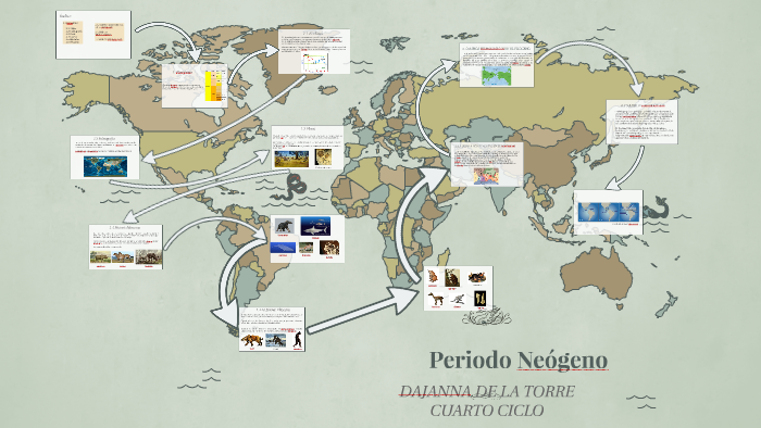 Periodo Neógeno by Dajanna De La Torre on Prezi