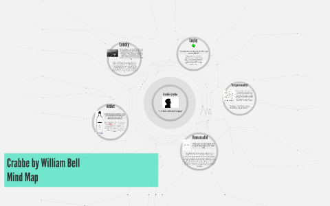 Crabbe by William Bell by mikayla mccollum on Prezi