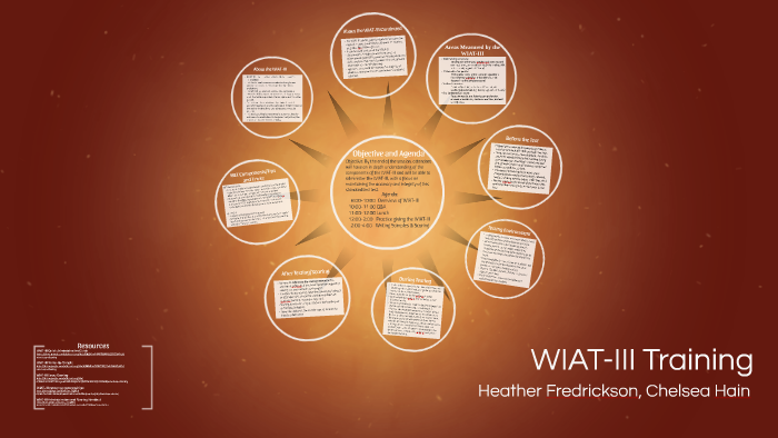Wiat III Training by Chelsea Hain on Prezi