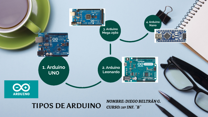 Tipos De Variables En Arduino Proyectos Con Arduino – eroppa Tipos De Variables En Arduino Proyectos Con Arduino – eroppa