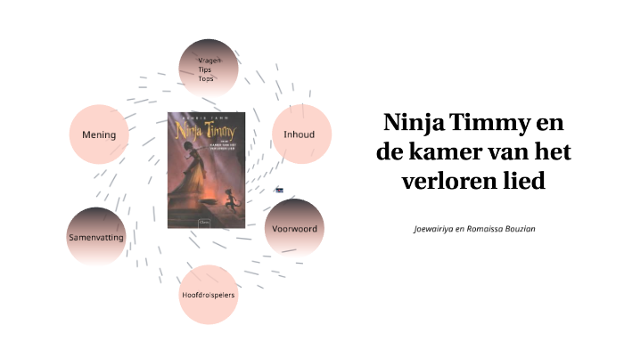 Ninja Timmy by Romaissa Bouzian on Prezi
