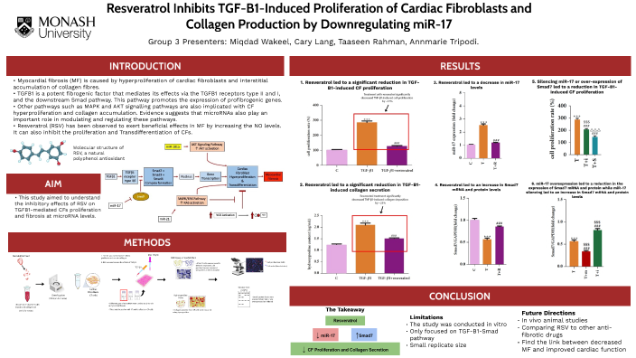 Cardio Poster Presentation by Taaseen Rahman on Prezi