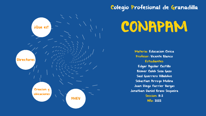 CONAPAM by Sebastian Arroyo Molina on Prezi