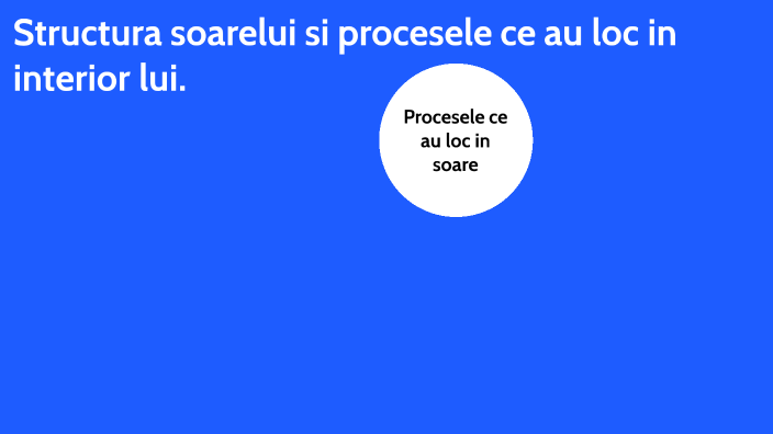 Structura soarelui si procesele ce au loc in interiorul lui. by Marc ...