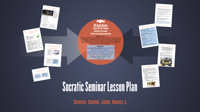 Socratic Seminar Lesson Plan by on Prezi