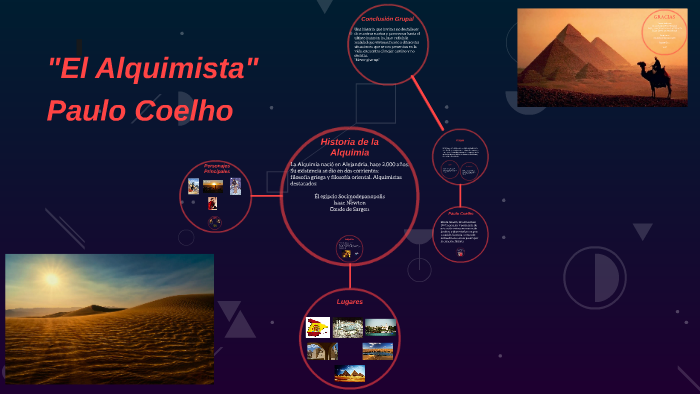 "EL ALQUIMISTA" PROYECTO ACADEMICO by Oscar Andres on Prezi