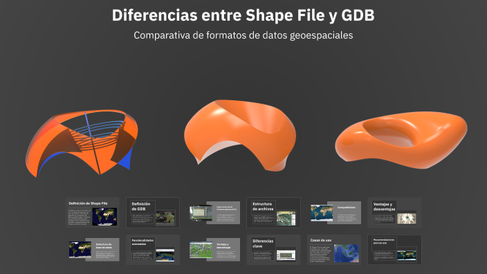 Diferencias entre Shape File y GDB by Armin Neira on Prezi