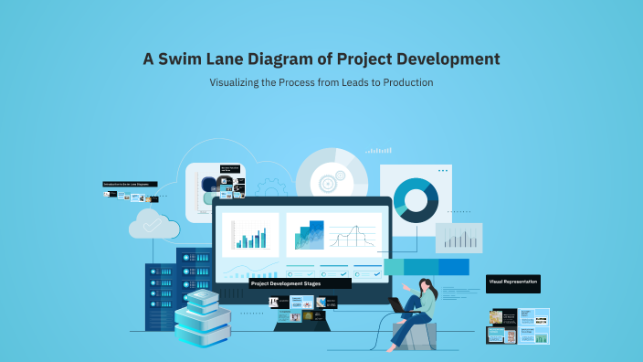 A Swim Lane Diagram of Project Development by Darius Bonton on Prezi