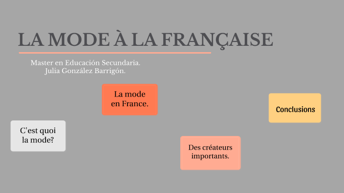 La mode à la française by Julia González Barrigón on Prezi