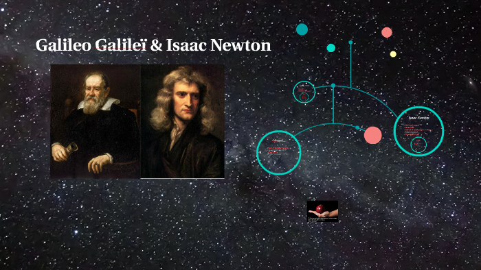 Galileo Galileï & Isaac Newton by Siebe Geurts on Prezi