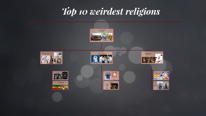 Top 10 weirdest religions by Carolina Rodríguez on Prezi