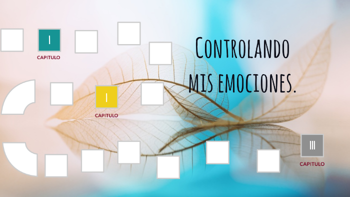 Controlando mis emociones by lizeth jazmin blanco gomez on Prezi