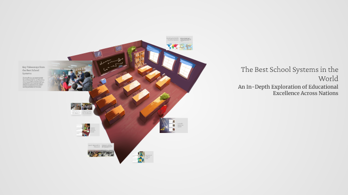 The Best School Systems in the World by Mattia Affi on Prezi