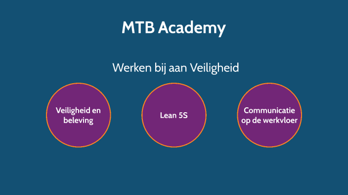 Werken aan veiligheid Food by Rick van Gurp on Prezi