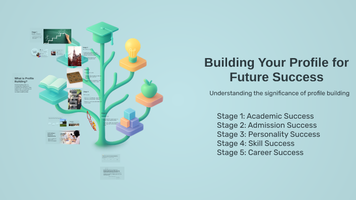 Building Your Profile for Future Success by Shazia on Prezi