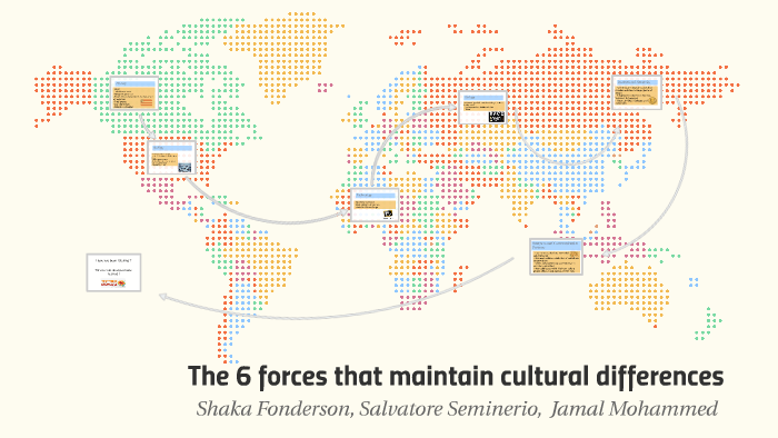 The 6 forces that maintain cultural differnces by Jamal Mohammed on Prezi