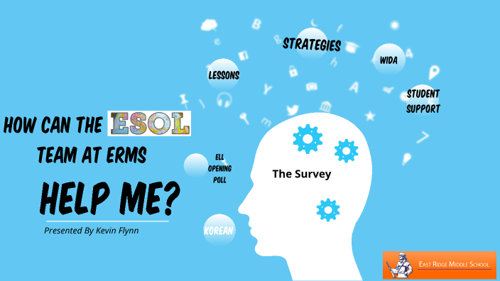 How Can The ESOL Team Help Me by Kevin Flynn on Prezi