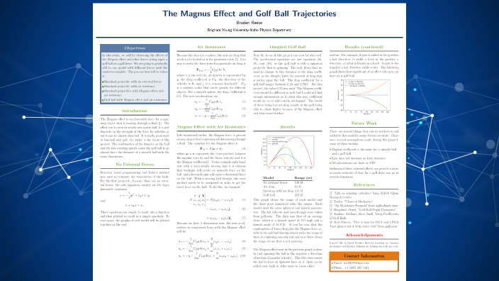 The Magnus Effect and Golf Ball Trajectories by Braden Reeve on Prezi