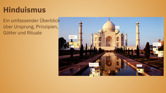 Hinduismus by Vansh Mehra on Prezi