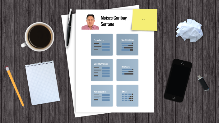 sistemas operativos by Garibay Moises on Prezi