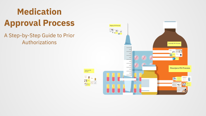 Medication Approval Process by Tara Canterbury on Prezi